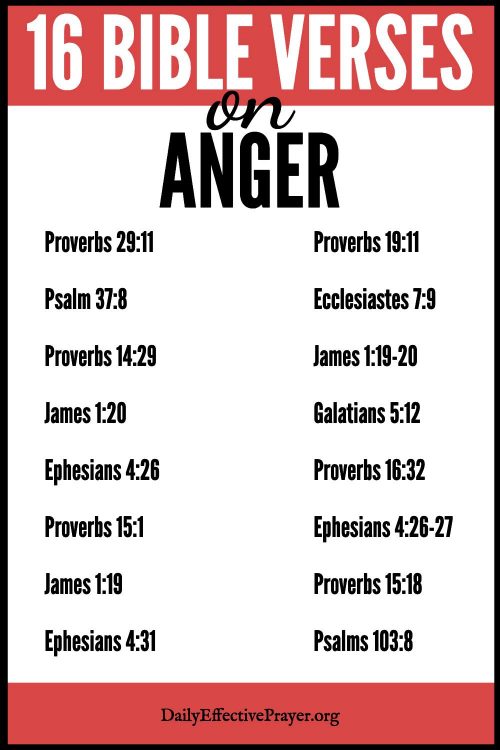 16 Powerful Bible Scriptures On Anger - Being Angry Verses