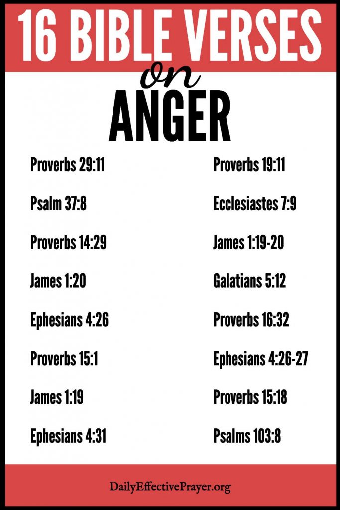 16 Powerful Bible Scriptures On Anger - Being Angry Verses