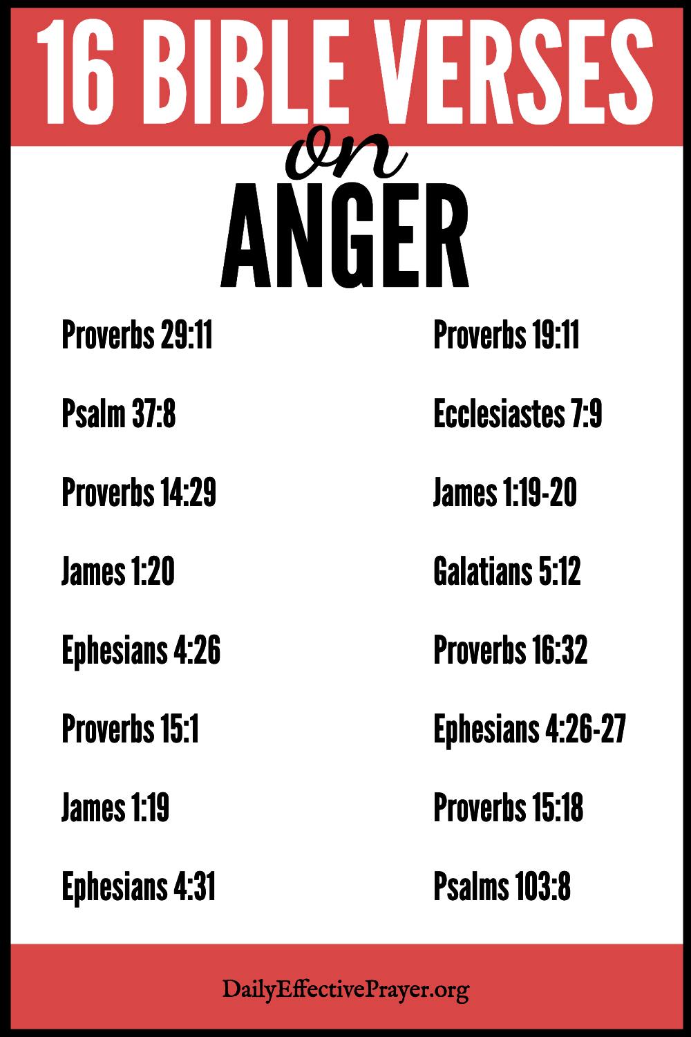 16 Powerful Bible Scriptures On Anger - Being Angry Verses