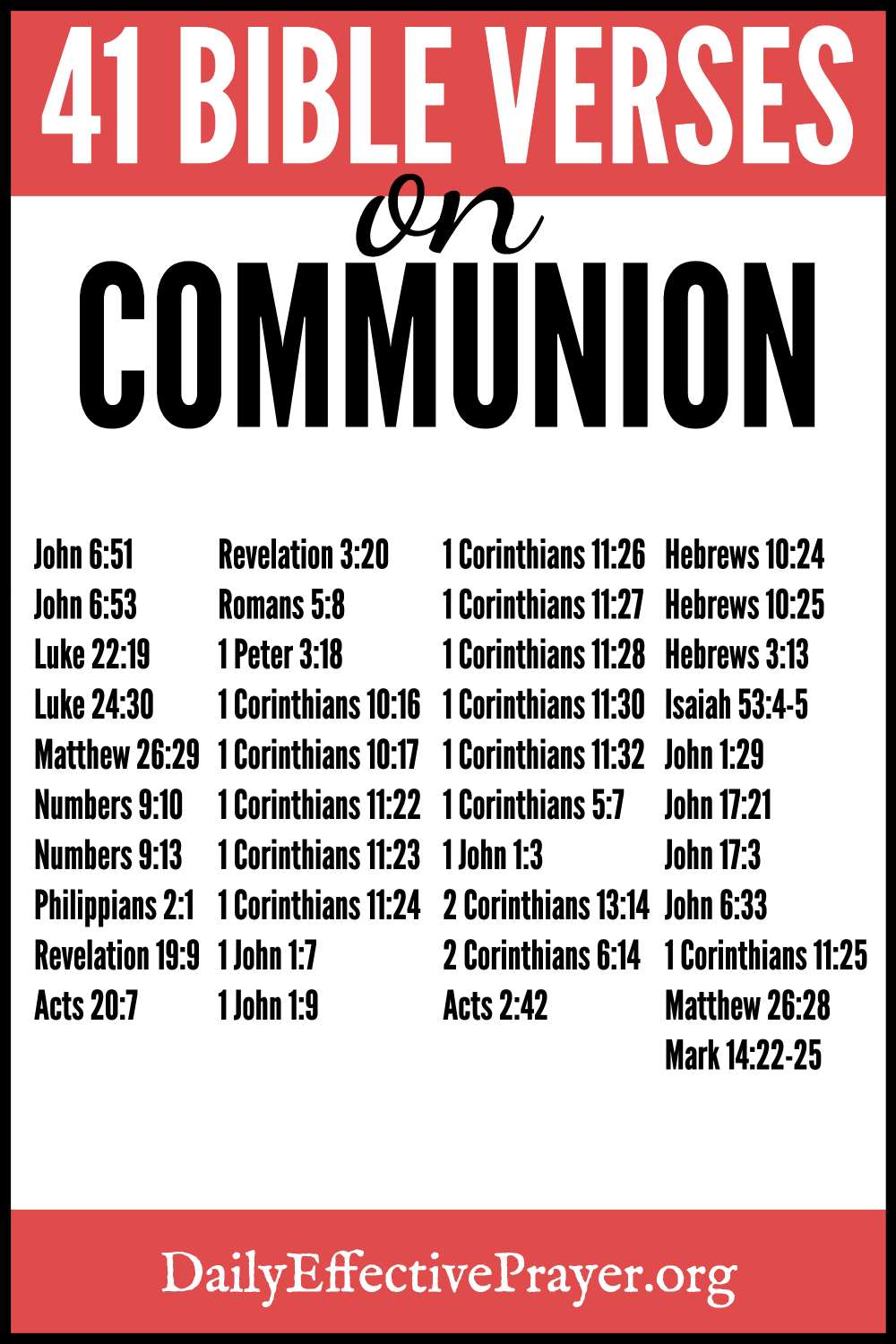 41 Anointed Bible Scriptures On Communion | The Lord's Supper Verses